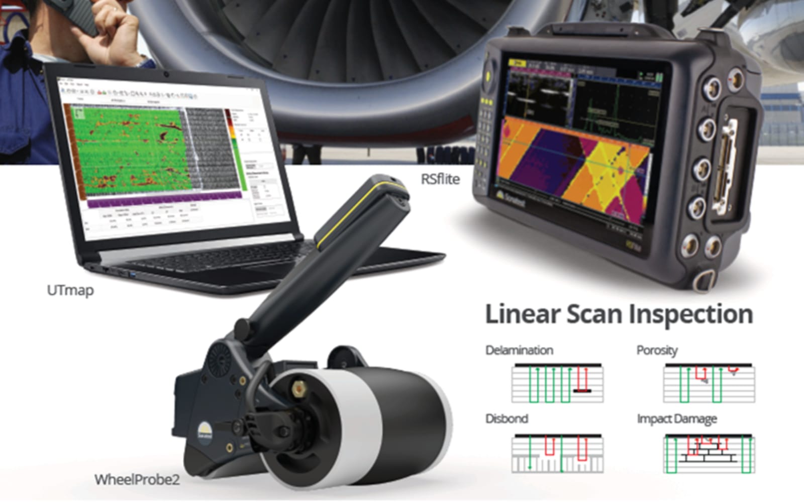 What is Linear Scanning :: Sonatest